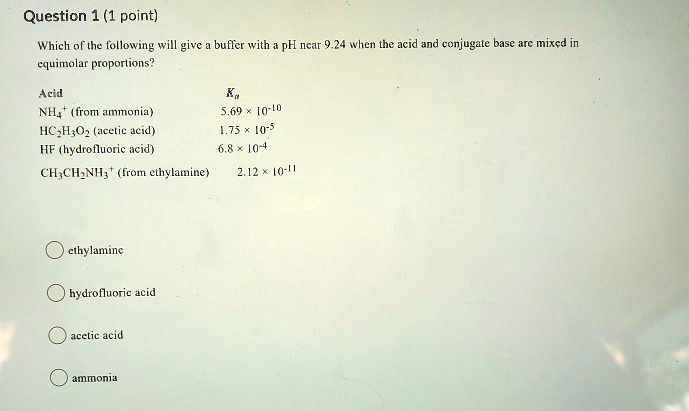 question 1 point which of the following will give buffer with ph ncar 24 when the acid and ...