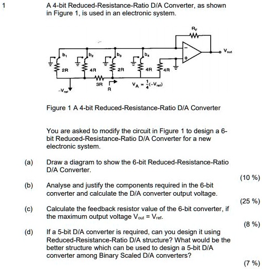 SOLVED: 4-bit Reduced-Resistance-Ratio DIA Converter, as shown in Figure is used in an ...
