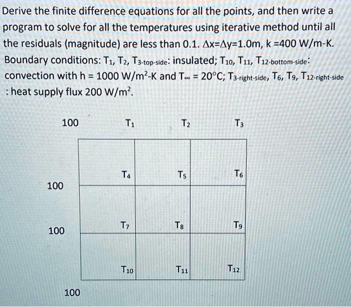 SOLVED: Derive the finite difference equations for all the points, and then write a program to ...