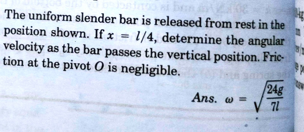 The uniform slender bar is released from rest in the position shown. If ...