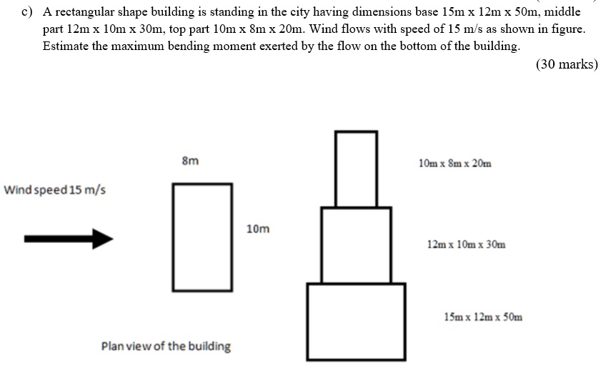 SOLVED: A rectangular-shaped building is standing in the city with ...