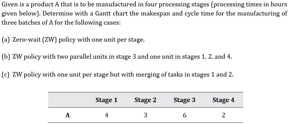 SOLVED: Given is a product A that is to be manufactured in four ...