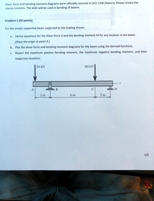 Shear force and bending moment diagrams were officially covered in ESCI 2100 (Statics). Please ...