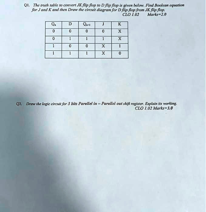 VIDEO solution: The truth table to convert JK flip flop to D flip flop ...