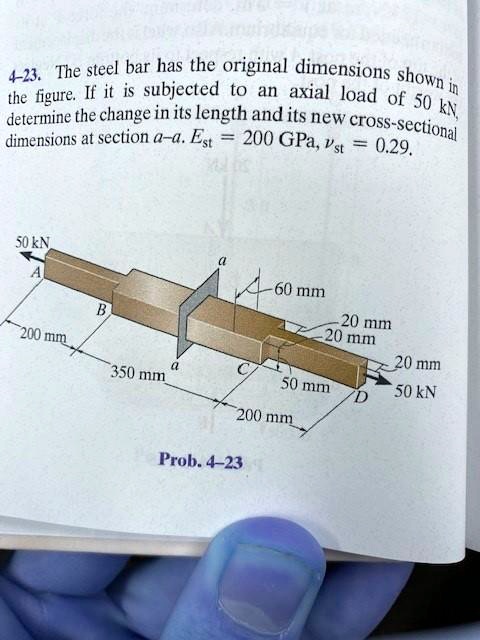 4 23 The Steel Bar Has The Original Dimensions Shown In The Figure If