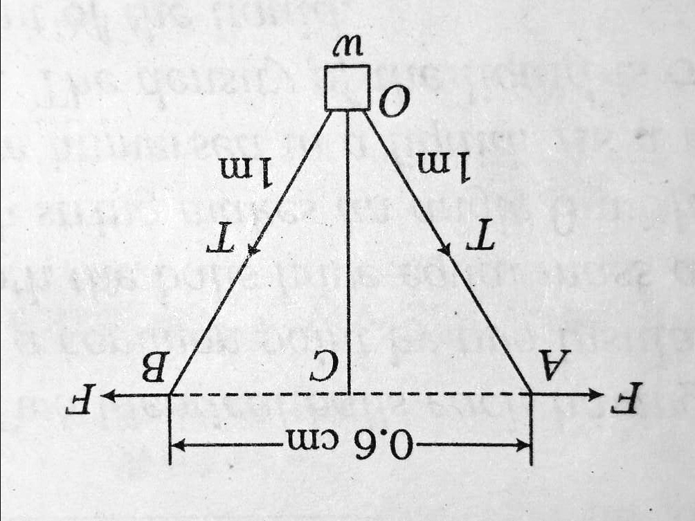 SOLVED: Two identical helium-filled balloons A and B, fastened to a ...