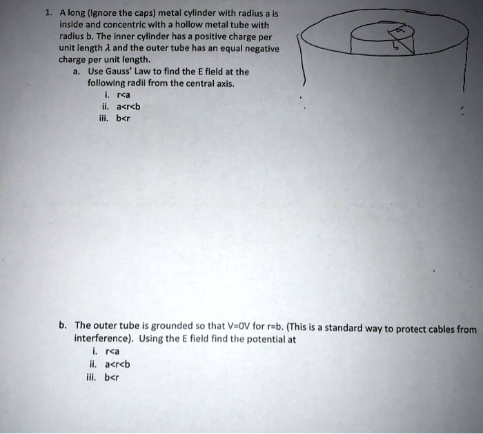 1. A long (Ignore the caps) metal cylinder with radius a is...