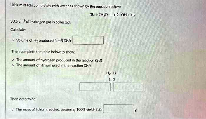 SOLVED: Texts: Lithium reacts completely with water as shown by the ...