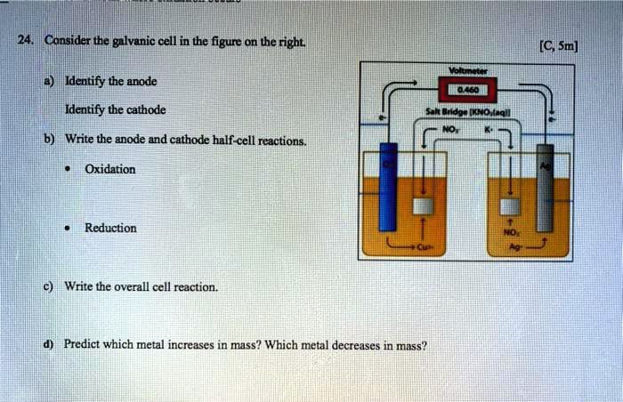 SOLVED: Consider the galvanic cell in the figun: on the right [C Sm]] Identify the anode ...