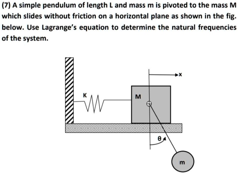 (7) A simple pendulum of length L and mass m is pivoted to the mass M ...