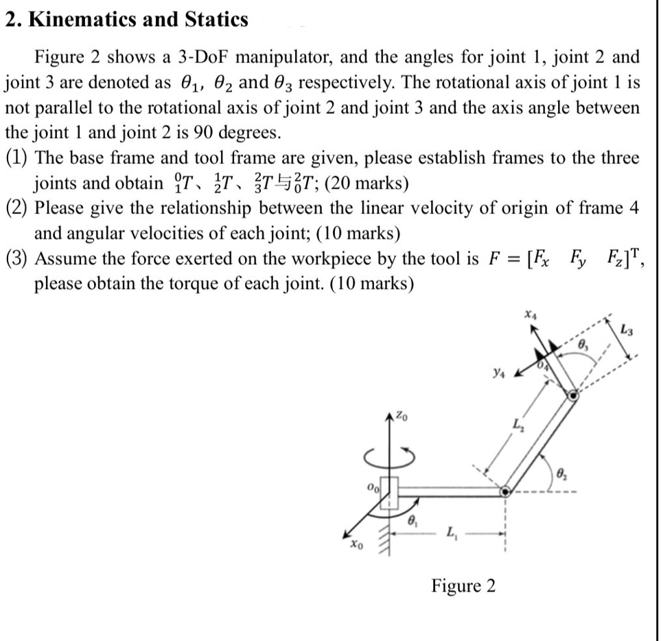 2. Kinematics and Statics Figure 2 shows a 3-DoF manipulator, and the ...
