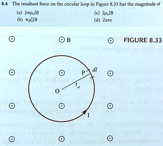 SOLVED: 8.4 The resultant force on the circular loop in Figure 8.33 has the magnitude of (a) 2Ï ...