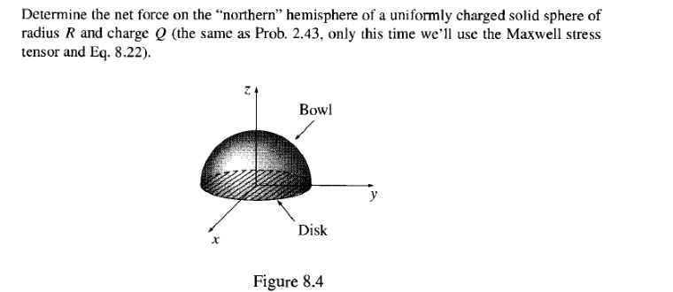 SOLVED: Determine the net force on the 'northern" hemisphere of ...