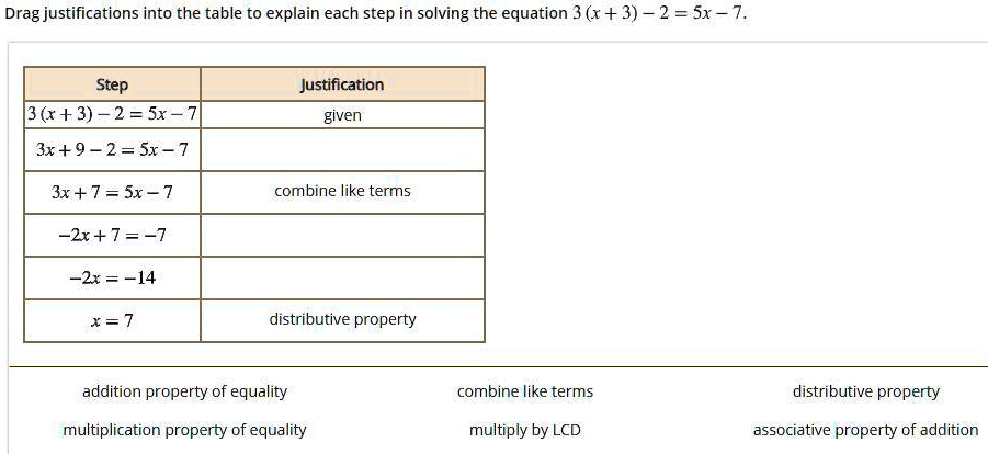 SOLVED: Drag justifications into the table to explain each step in solving the equation. I need ...