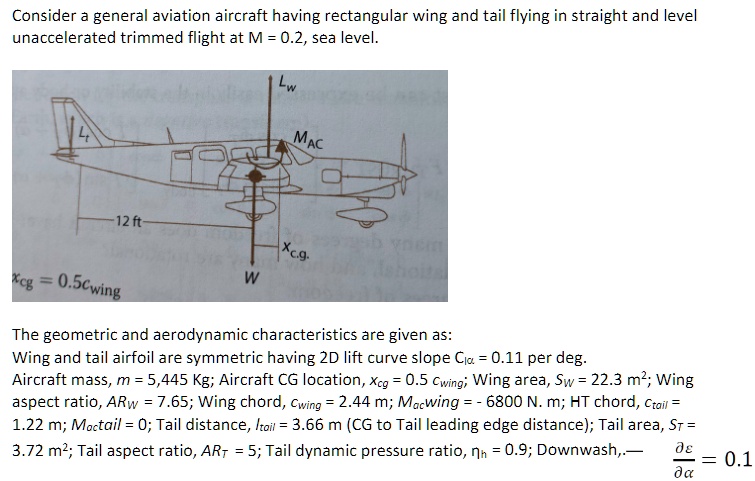 SOLVED: a) Calculate LW and LT (wing and tail lift) values. Assume that ...