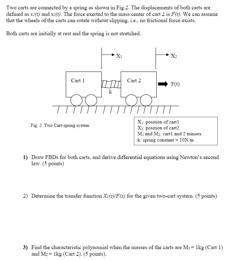 SOLVED: Two carts are connected by a spring as shown in Fig. 2. The displacements of both carts ...