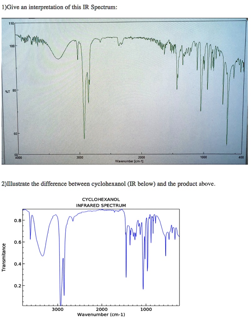 SOLVED: 1)Give an interpretation of this IR Spectrum: Yh 400q 3000 2000 ...