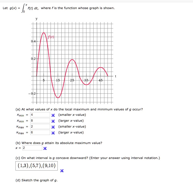 let gx ft dt where f is the function whose graph is shown a at what values of do the locab ...