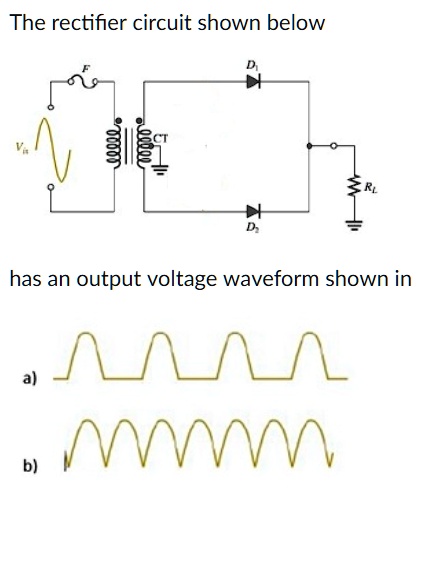 SOLVED: The rectifier circuit shown below D has an output voltage waveform shown in