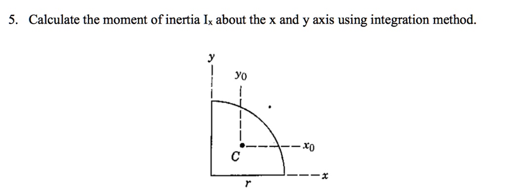 SOLVED: 5. Calculate the moment of inertia Ix about the x and y axis using integration method ...
