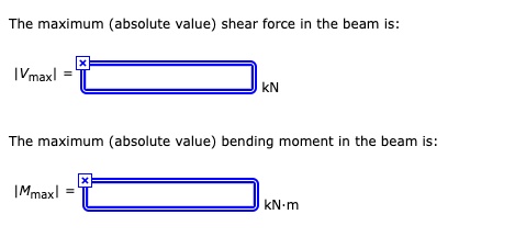 SOLVED: The maximum (absolute value) shear force in the beam is: Vmax The maximum (absolute ...