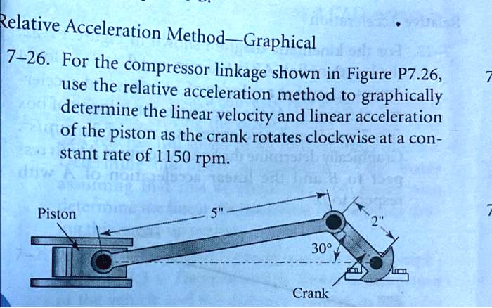SOLVED: Relative Acceleration Method Graphical 7-26. For the compressor ...