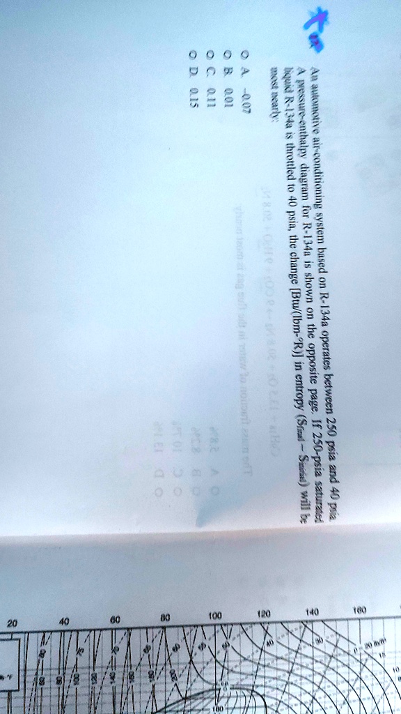 An automotive air-conditioning system based on R-134a operates between ...