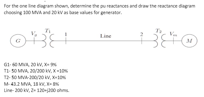 SOLVED: For the one-line diagram shown, determine the per unit (pu) reactances and draw the ...