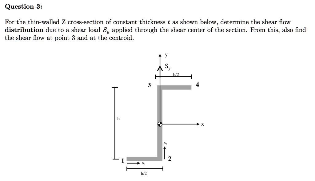 question 3 for the thin walled z cross section of constant thickness t as shown below determine ...