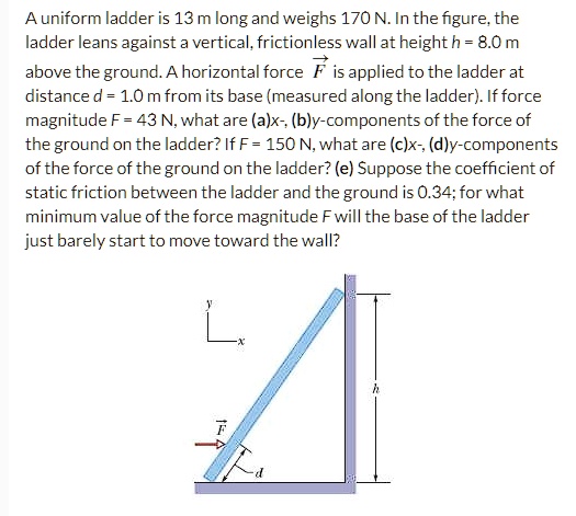 SOLVED: A uniform ladder is 13 m long and weighs 170 N. In the figure ...