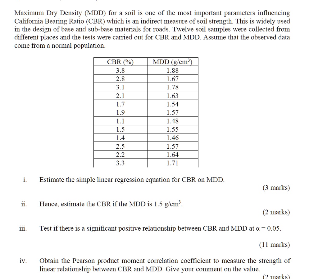 maximum diy density mdd for a soil is one of the most important ...
