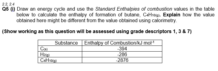 SOLVED: Draw an energy cycle and use the Standard Enthalpies of ...