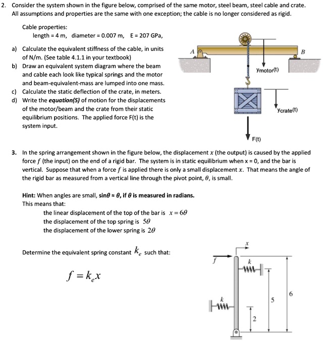 SOLVED: Consider the system shown in the figure below, comprised of the ...