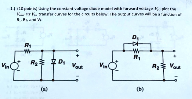 SOLVED: (10 points) Using the constant voltage diode model with forward voltage VF, plot the ...