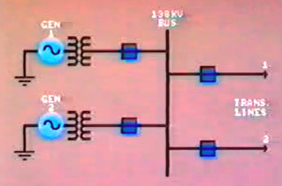 SOLVED: The following diagram shows in a power station the two ingoing ...