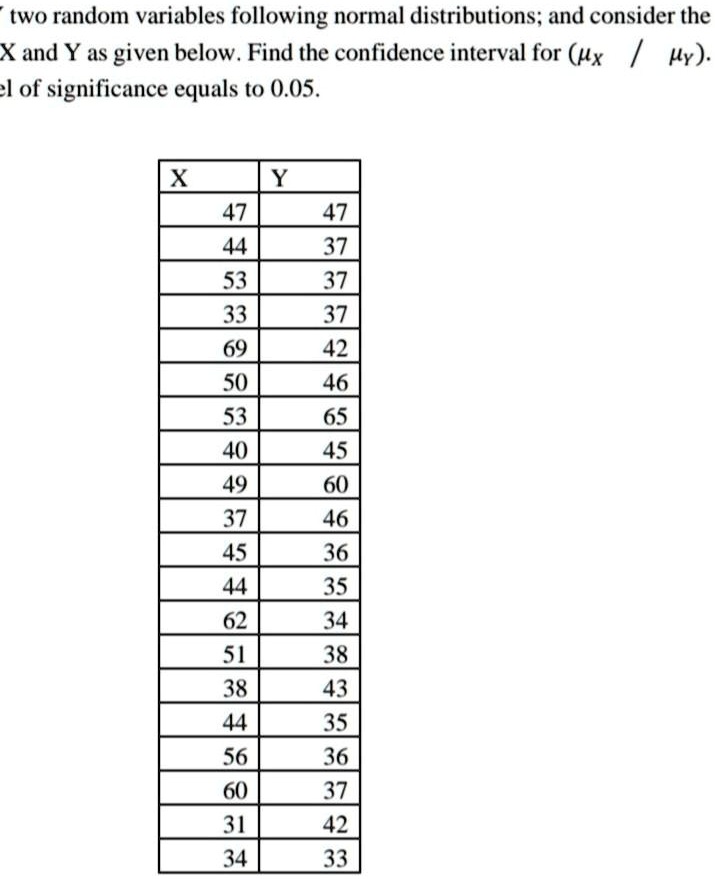 SOLVED:two random variables following normal distributions; and consider the Xand Y as given ...