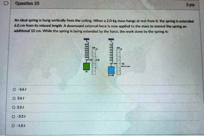 SOLVED: An ideal spring is hung vertically from the ceiling. When a 2.0 ...