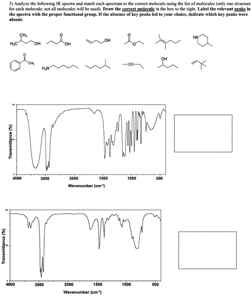 SOLVED: 3) Analyze the following IR spectra and match each spectrum to ...