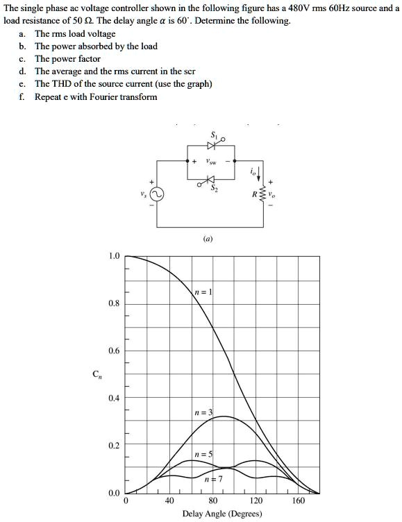 SOLVED: The single phase ac voltage controller shown in the following ...