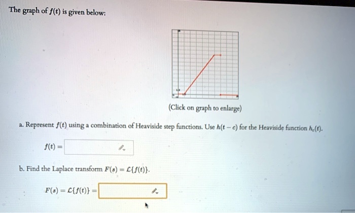 Solved The Graph Of Ft Is Given Below Click On Graph Enlarge Represent Ft Using 1537