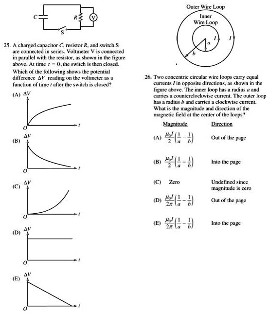 SOLVED: Outer Wire Loop Inner Wire Loop 25. A charged capacitor C, resistor R, and switch S are ...