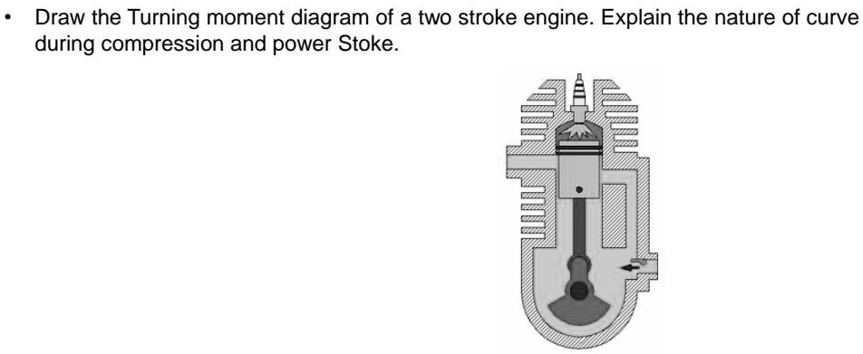 Draw the Turning moment diagram of a two stroke engine. Explain the ...