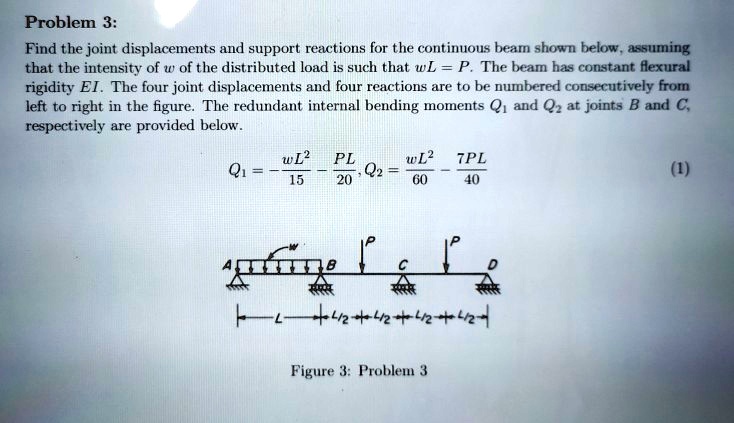 Problem 3: Find the joint displacements and support reactions for the continuous beam shown ...