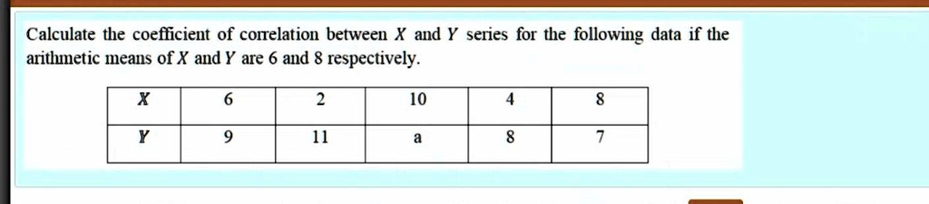 SOLVED: Calculate the coefficient of correlation between X and Y series for the following data ...
