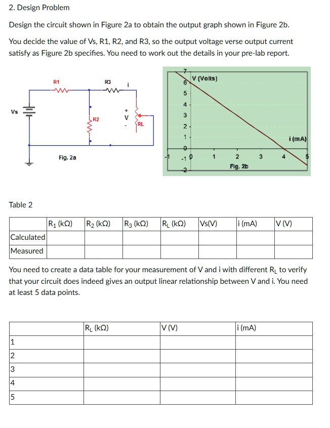SOLVED: Texts: 2. Design Problem Design the circuit shown in Figure 2a to obtain the output ...