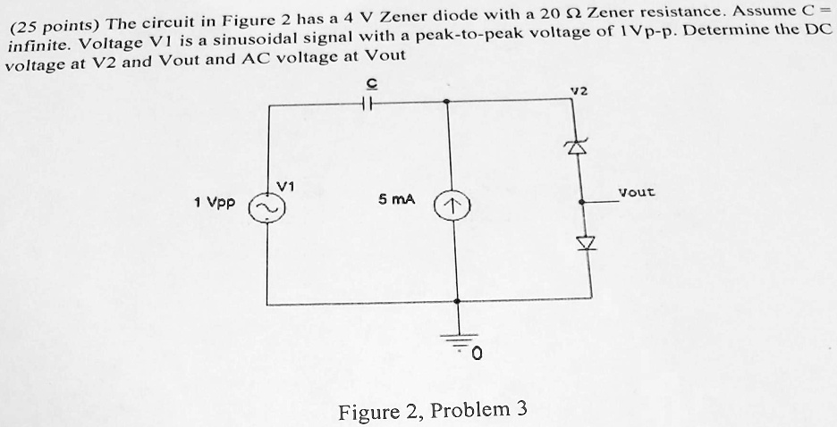 (25 points) The circuit in Figure 2 has a 4 V Zener diode with a 20 Ω Zener resistance. Assume C ...