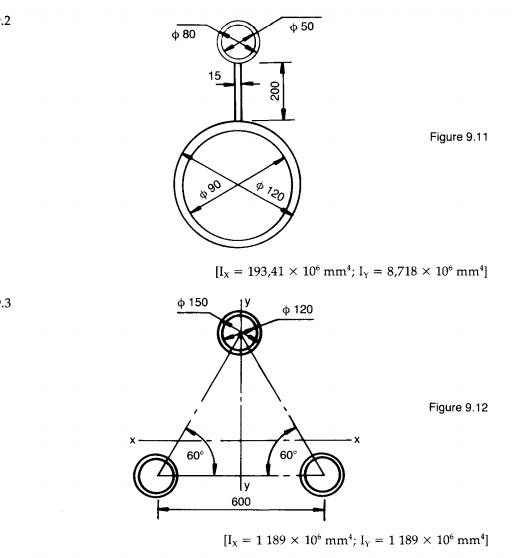 SOLVED: Calculate the position of the centroids and second moment areas ...