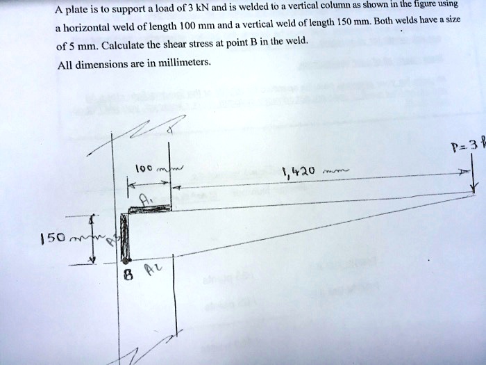 SOLVED: A plate is to support a load of 3 kN and is welded to a ...