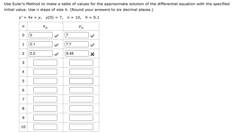 SOLVED: Use Euler's Method to make table of values for the approximate solution of the ...