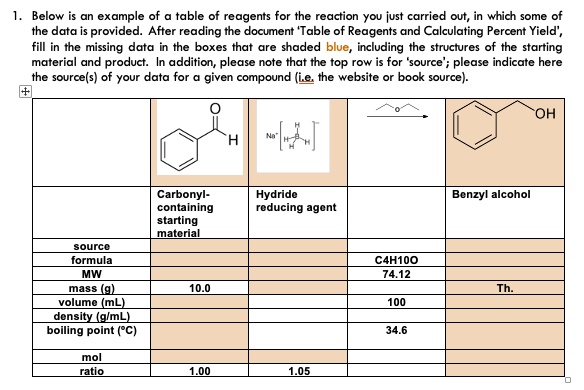 SOLVED:Below an example of table of agents for the reaction you just ...